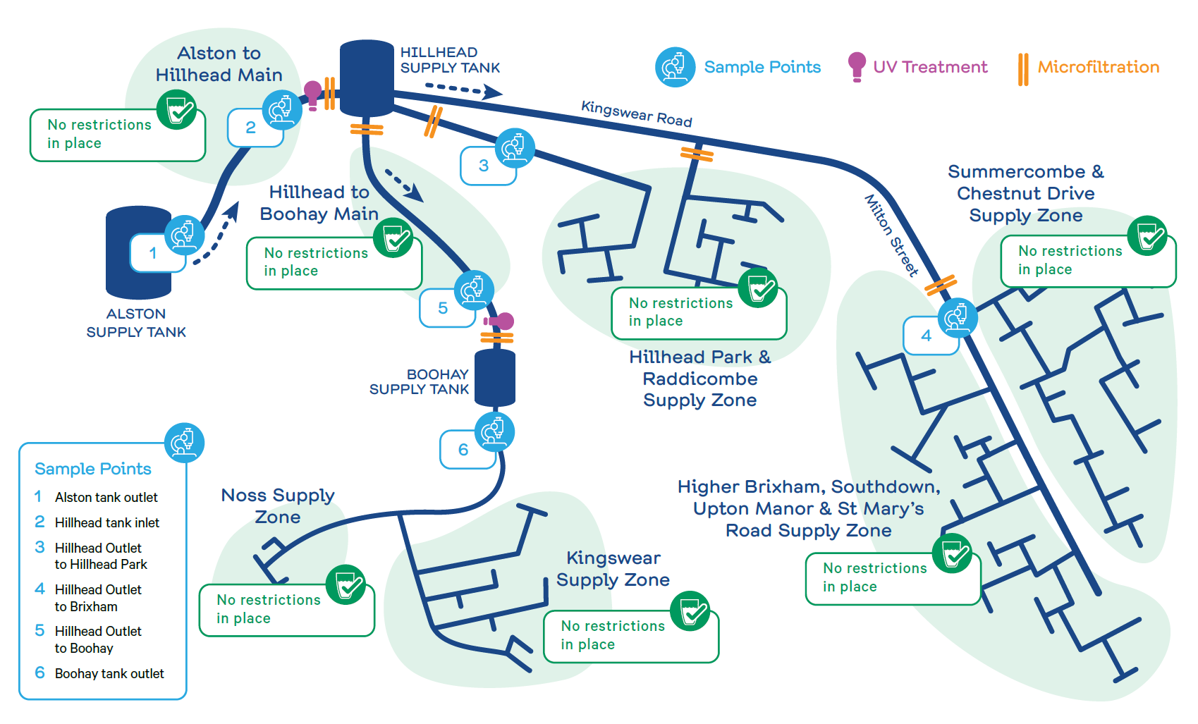 Brixham Incident | Service Updates | In Your Area | South West Water
